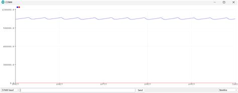 Monitoring 2 Spo2 Signals Using Module Afe4490 Page 3 Sensors Arduino Forum