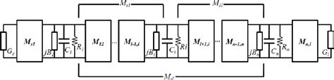 Figure From Design And Synthesis Of Lossy Microwave Filters Semantic Scholar