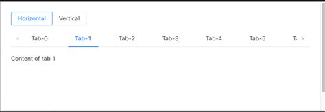 Tabs Pin One Tab In Header · Issue 18782 · Ant Designant Design · Github