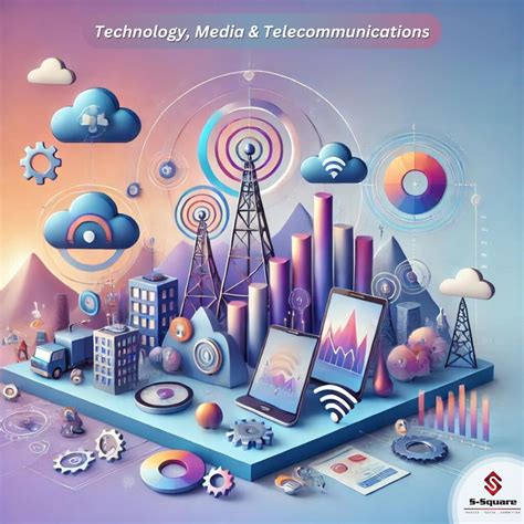 s square systems inc on linkedin tmt technology data itsolutions