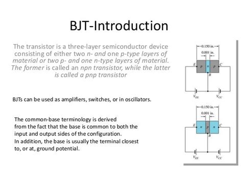 Bjt Cb Configuration