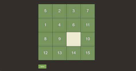 What Is Breadth First Search BFS Codeheir What Is Breadth First Search BFS Codeheir