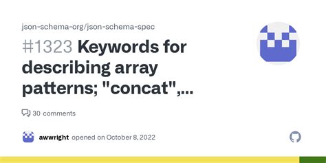 Keywords For Describing Array Patterns Concat SomeOf Array Repetition Kleene Star Issue