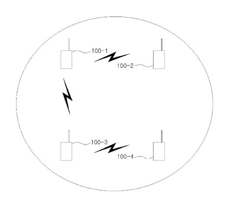 Method And System For Synchronizing Time Information In Ad Hoc Network