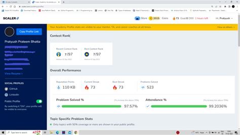 Pratyush Prateem Bhatta On Linkedin Scaler Dsa Gratitude Motivated