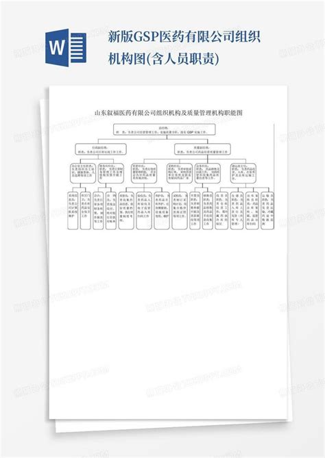 新版gsp医药有限公司组织机构图 含人员职责 Word模板下载 编号qgowkgmv 熊猫办公