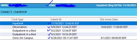 Cerner Emr Tricks And Tips For Efficiency For Hospitalists Hospitalist X