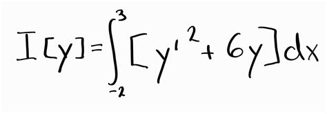 Solved Determine The Function Y X Minimizing The