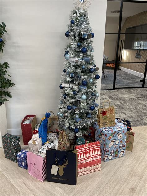 Companyculture Dataanalytics Simpson Associates