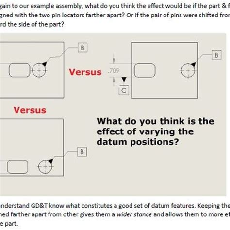 Download Stl File Gdandt Learning Model Datum Feature Simulator Geometric Dimensioning