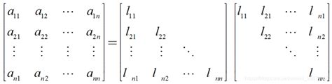 数值线性代数之cholesky平方根法（matlab） 平方根法 线代 csdn博客