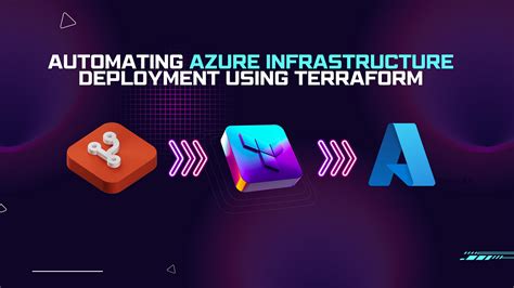 Automating Azure Infrastructure Deployment Using Terraform By Muhammad Ali Apr 2025 Medium