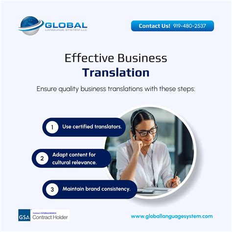 Professionaltranslationservices Raleighnc Businesstranslation Global Language System Professionaltranslationservices Raleighnc Businesstranslation Global Language System