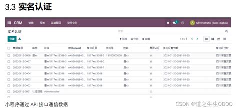 Odoo搭建宽带运营业务管理系统解决方案宽带业务管理后台怎么搭建 Csdn博客 Odoo搭建宽带运营业务管理系统解决方案宽带业务管理后台怎么搭建 Csdn博客