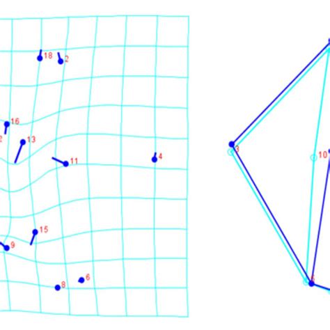 Transformation Grid Left And Wireframe Right Representation Of