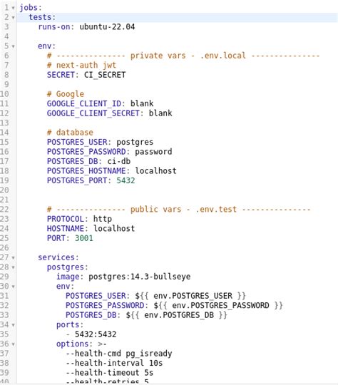 In Github Actions Nodeenv Env Variable Should Be Equal Test Or Ci