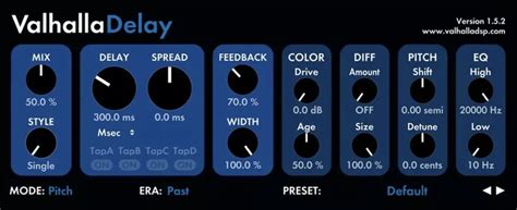 The 12 Best Delay Plugins Of 2024 Transform Your Tracks