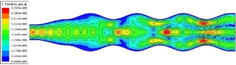 Figure 6 From Design And Testing Of A 5 Ghz Te10 Te30 Mode Converter