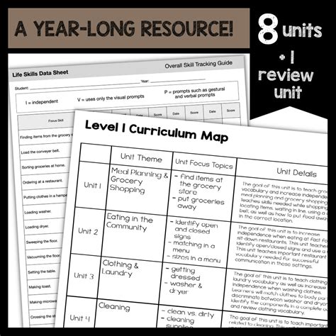 life skills leveled daily curriculum {level 1} the autism helper