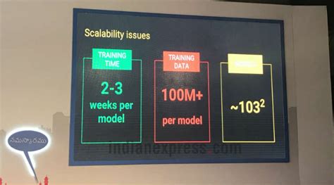 Google Adds Neural Machine Translation For Indian Languages Heres What It Means Technology