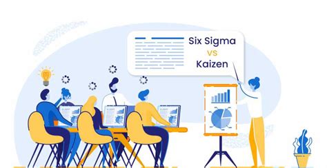 Six Sigma Vs Kaizen Key Differences Explained