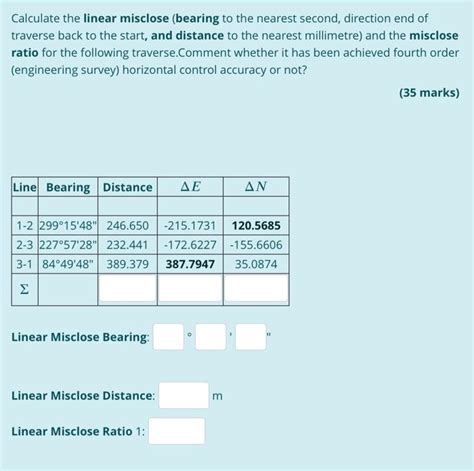 Solved Calculate The Linear Misclose Bearing To The Nearest Chegg Com
