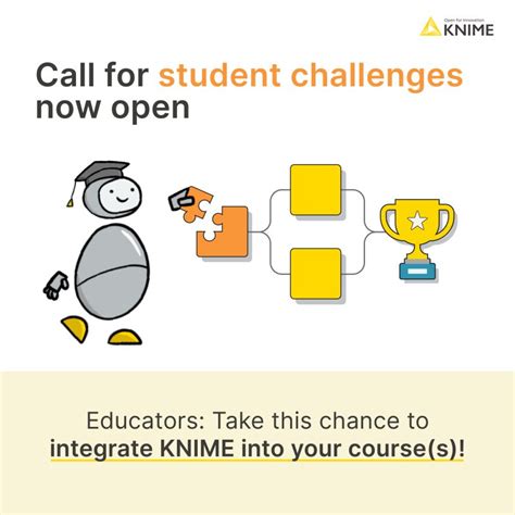 aline bessa on linkedin lowcode knime