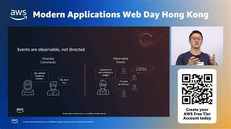2022 Aws Modern Application Web Day Hong Kong