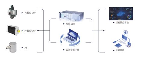 苏州纬讯光电科技有限公司