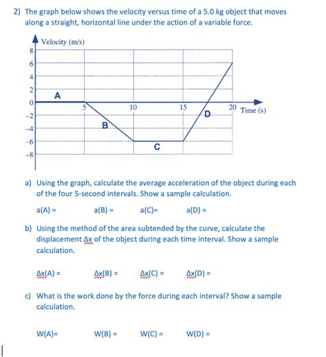 Solved The Graph Below Shows The Velocity Versus Time Of Chegg
