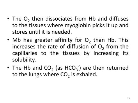 Hemoglobin And Myoglobin Pptx