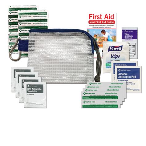 Gbf20 Fdp First Aid Safety And Wellness Kit Gold Bond Inc
