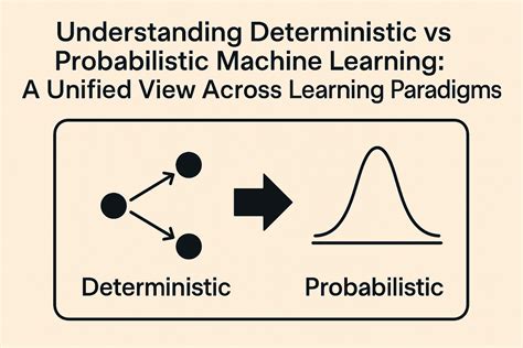 Understanding Deterministic Vs Probabilistic Machine Learning A