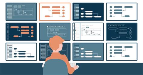 brian fleming on linkedin how does a no code ai app builder handle