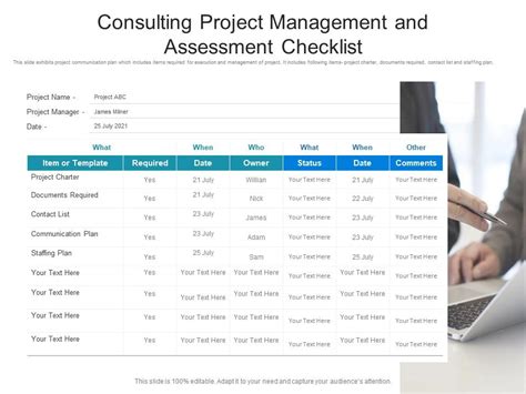 How To Create A Project Management Checklist A Step By Step Guide [free Pdf And Templates Included]