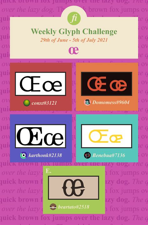 Difference Between Ttf And Otf Typography
