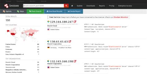 Discovering Mongodb And Elastic Search Open Databases By Noob Medium