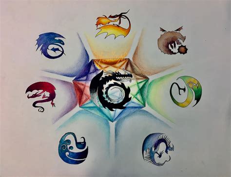 Dragon Class Symbols By Yoshi5138 On Deviantart