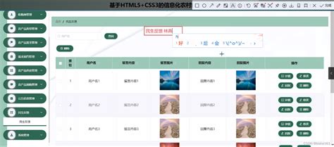 Springboot毕设项目基于html5css3的信息化农村综合服务平台690g7（javavuemybatismaven