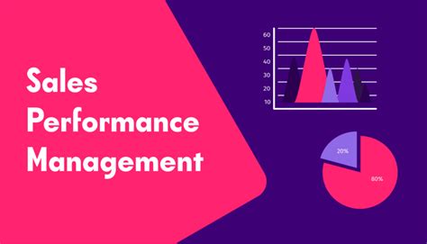 Everything You Need To Know About Sales Performance Management Gong
