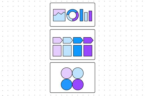 Assumption Mapping Free Template Figjam