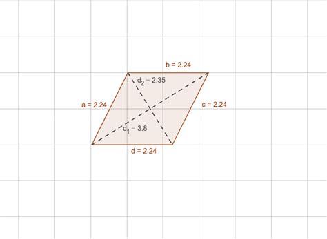 Perimeter Of A Rhombus
