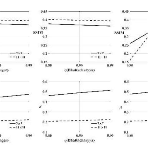 Alejandro Frery Professor Of Statistics And Data Science Doutor Em Computação Aplicada