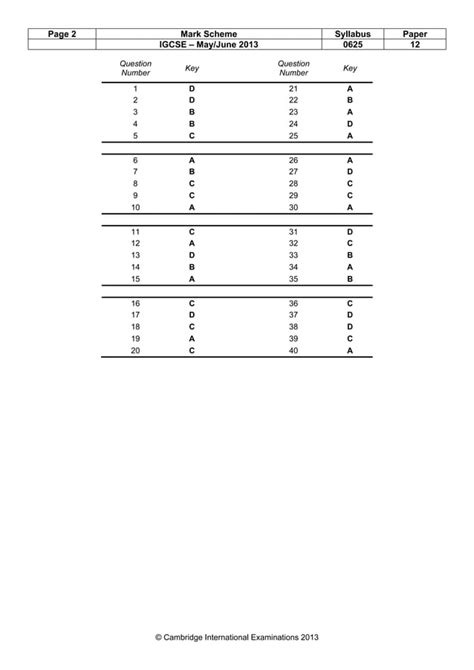 Physics 0625 Paper 1 Version 2 Mark Scheme May Jun 2013 Pdf