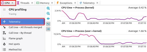 Yourkit Net Profiler Help Cpu Telemetry