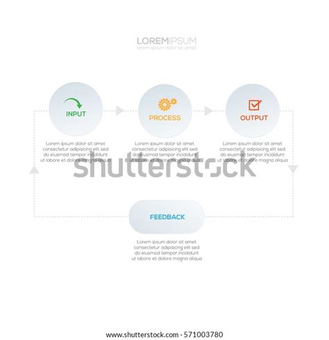 System Theory Inputprocessoutput White Background Stock Vector Royalty Free 571003780