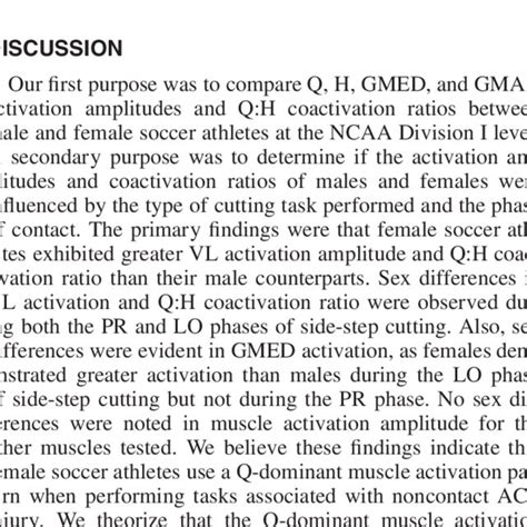Pdf Muscle Activation During Side Step Cutting Maneuvers In Male And