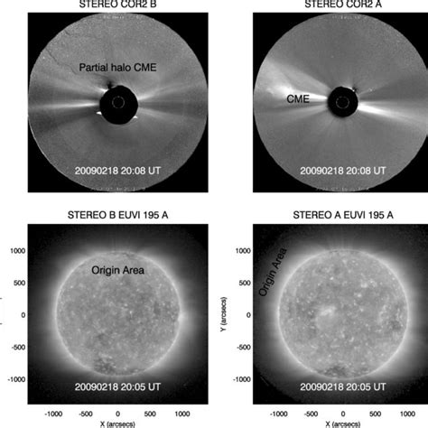 Schematic Showing The Selection Process For Front Side CMEs From STEREO Download Scientific