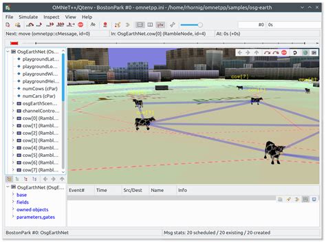 Omnet Discrete Event Simulator