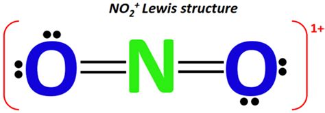 No2 Lewis Structure Molecular Geometry Bond Angle Hybridization